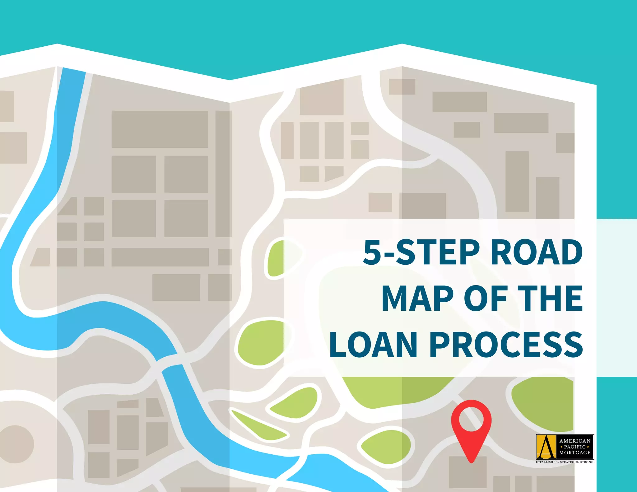 Roadmap of the Mortgage Loan Process | PPT
