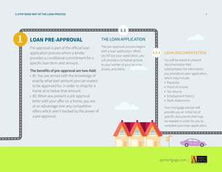 Roadmap of the Mortgage Loan Process | PPT