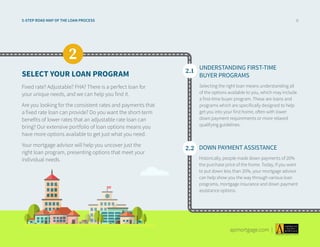 Roadmap of the Mortgage Loan Process | PPT
