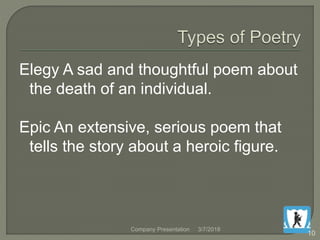 Sad Elegy Poems