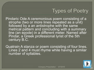 55 types of poetry | PPT