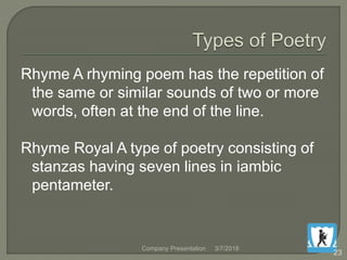 55 types of poetry | PPT