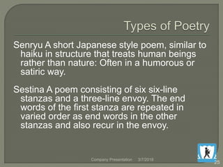 55 types of poetry | PPT