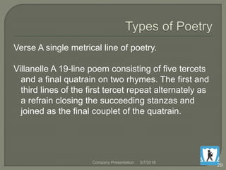 55 types of poetry | PPT