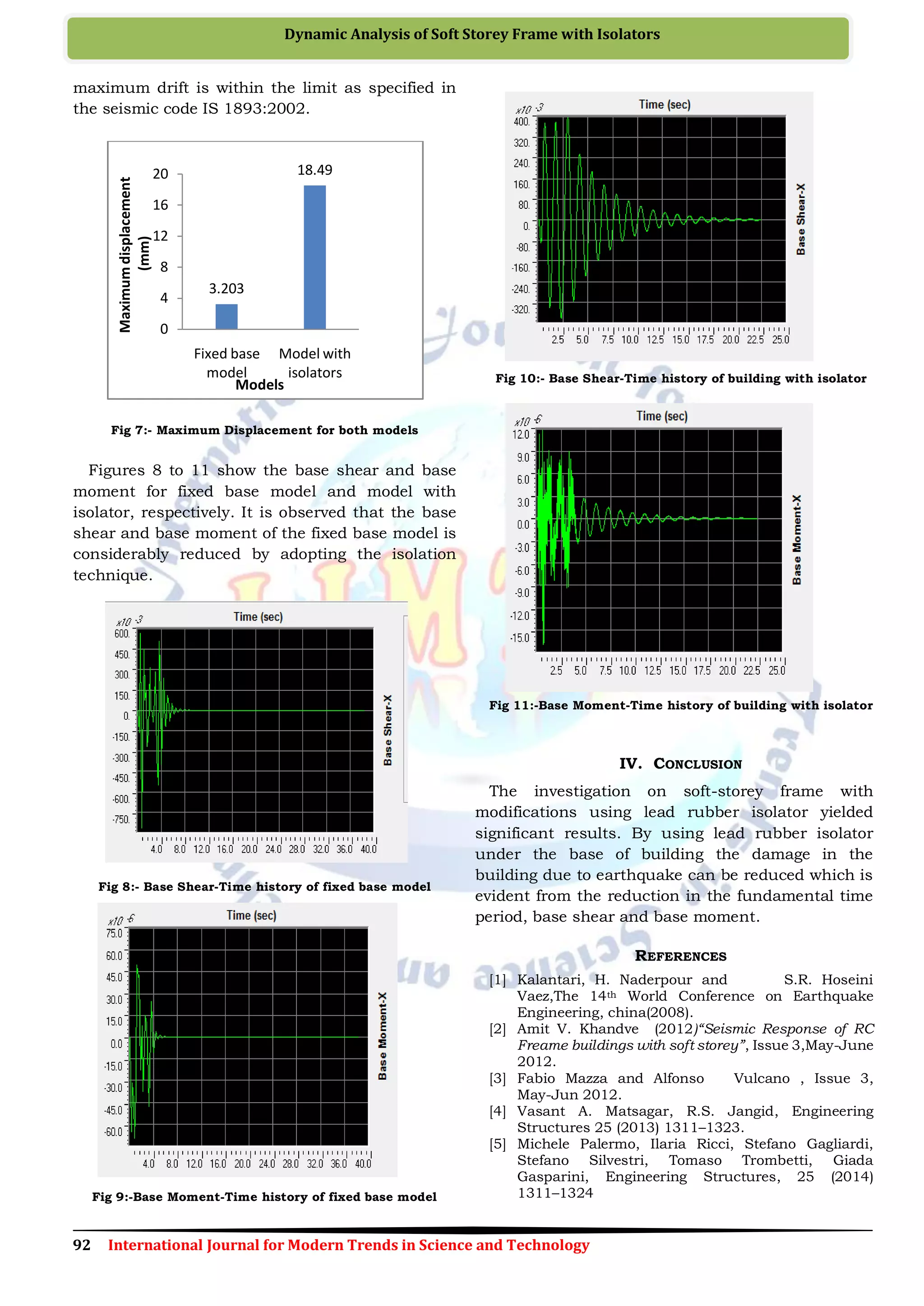 Dynamic Analysis Of Soft Storey Frame With Isolators Pdf
