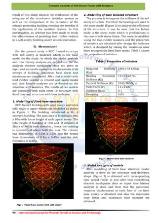Dynamic Analysis of Soft Storey Frame with Isolators | PDF