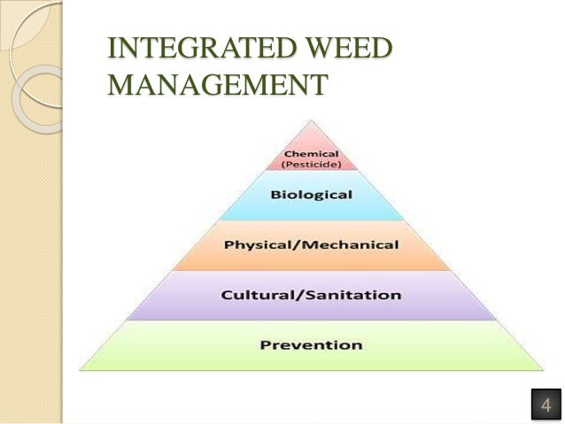 skill training unit for integrated weed management