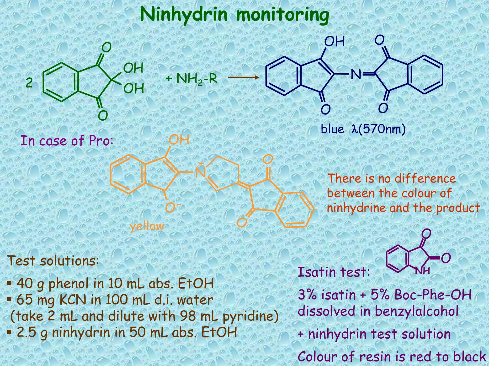 SOLID PHASE PEPTIDE SYNTHESIS | PPT