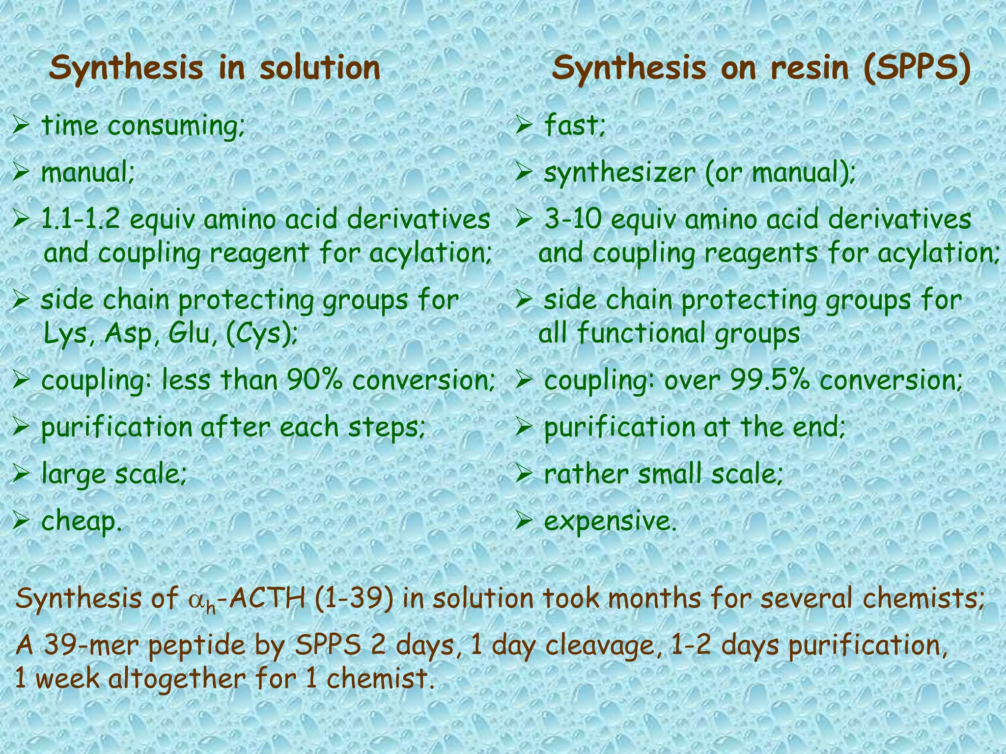 SOLID PHASE PEPTIDE SYNTHESIS | PPT