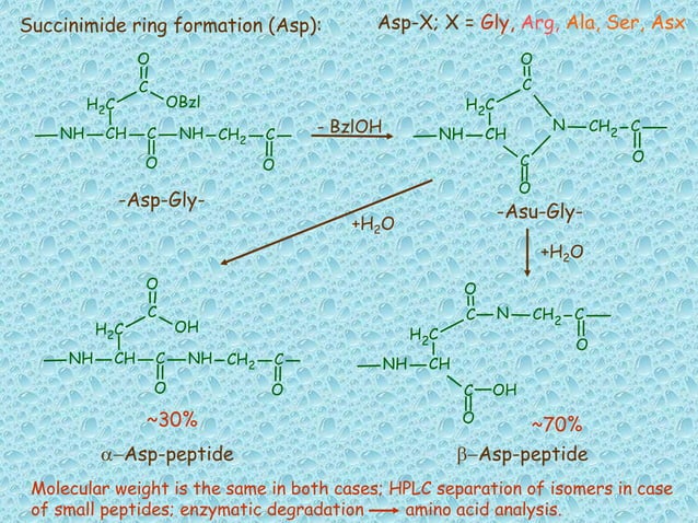 SOLID PHASE PEPTIDE SYNTHESIS | PPT | Chemistry | Science