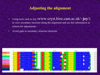 HOMOLOGY MODELING IN EASIER WAY | PPT