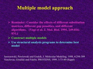 HOMOLOGY MODELING IN EASIER WAY | PPT