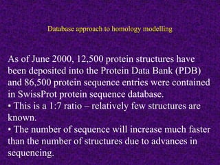 HOMOLOGY MODELING IN EASIER WAY | PPT