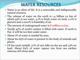Natural Resources by-Dr. J. B. Kathiriya | PPT