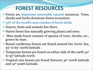 Natural Resources by-Dr. J. B. Kathiriya | PPT