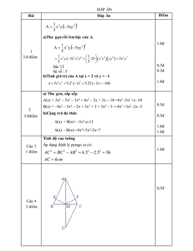 Đề Thi HK2 Toán 7 - THCS - THPT Quốc Tế Canada | DOCX