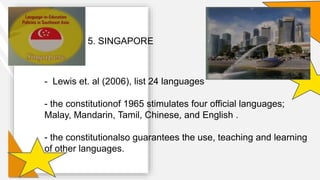 ASEAN COUNTRIES AND POLICIES ON LANGUAGE INSTRUCTION.COMPLETE.pptx