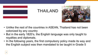 ASEAN COUNTRIES AND POLICIES ON LANGUAGE INSTRUCTION.COMPLETE.pptx