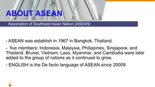 ASEAN COUNTRIES AND POLICIES ON LANGUAGE INSTRUCTION.COMPLETE.pptx