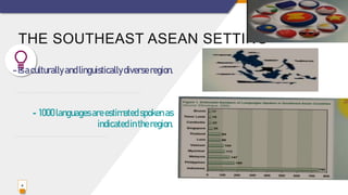 ASEAN COUNTRIES AND POLICIES ON LANGUAGE INSTRUCTION.COMPLETE.pptx