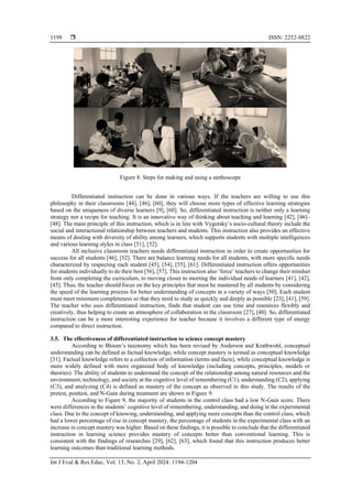 Differentiated instruction based on multiple intelligences as promising ...