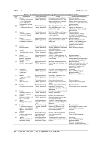 A systematic review on interventions for children with dyslexia | PDF