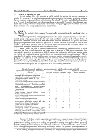Active learning pedagogical dimensions: discovering and bridging the pedagogical gaps | PDF