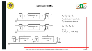 clock strategies in VLSI SYSTEM DESIGN.pptx