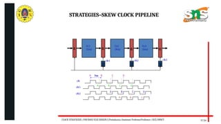 clock strategies in VLSI SYSTEM DESIGN.pptx