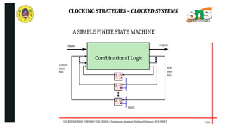 clock strategies in VLSI SYSTEM DESIGN.pptx