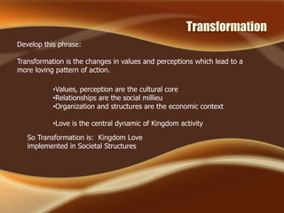 560-6 Christian Micro-Economic Development | PPT