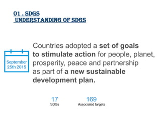 560260459-Sustainable-development-goals-PPT.pptx