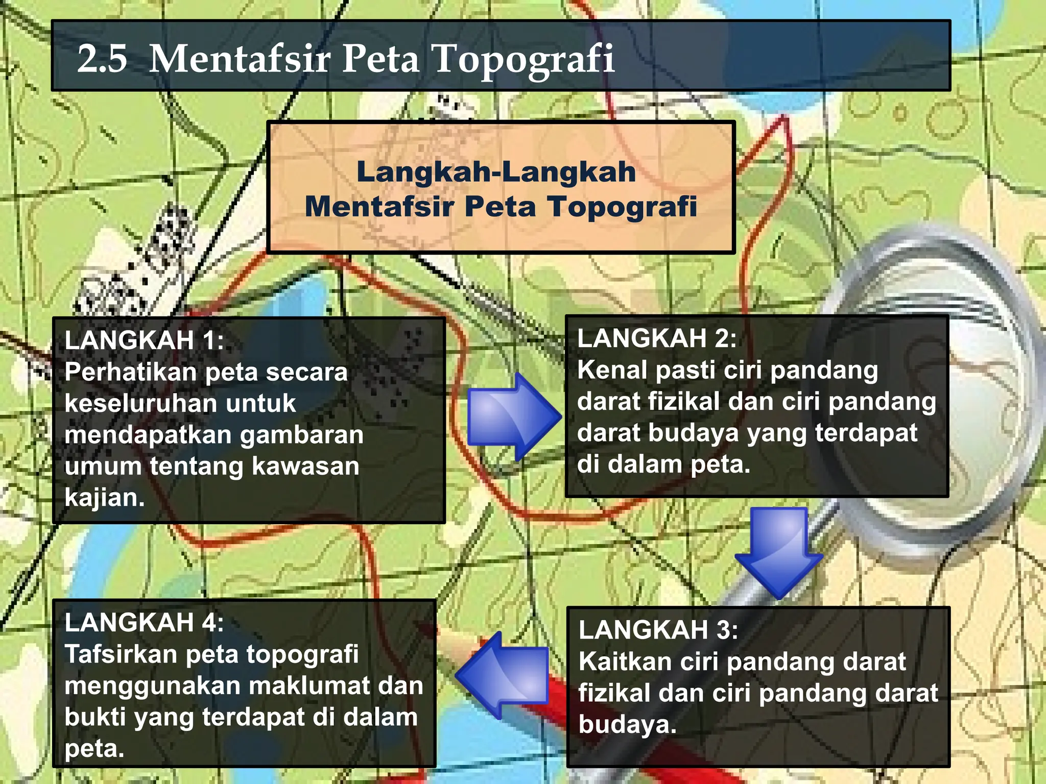 Slaid Pengajaran Peta Topografi (Tingkatan 2) | PPT