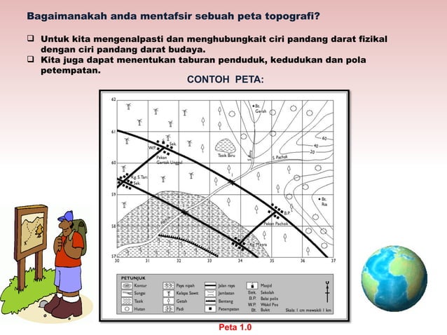 Slaid Pengajaran Peta Topografi (Tingkatan 2) | PPT