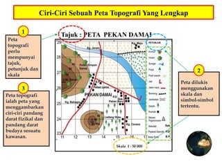Slaid Pengajaran Peta Topografi (Tingkatan 2) | PPT