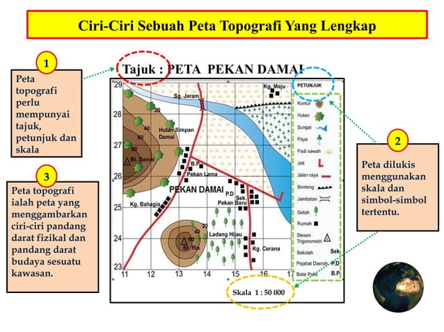 Slaid Pengajaran Peta Topografi (Tingkatan 2) | PPT