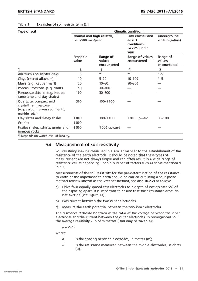 EARTHING SYSTEM CALCULATION WITH EARTHIG STRIP SIZE | PDF