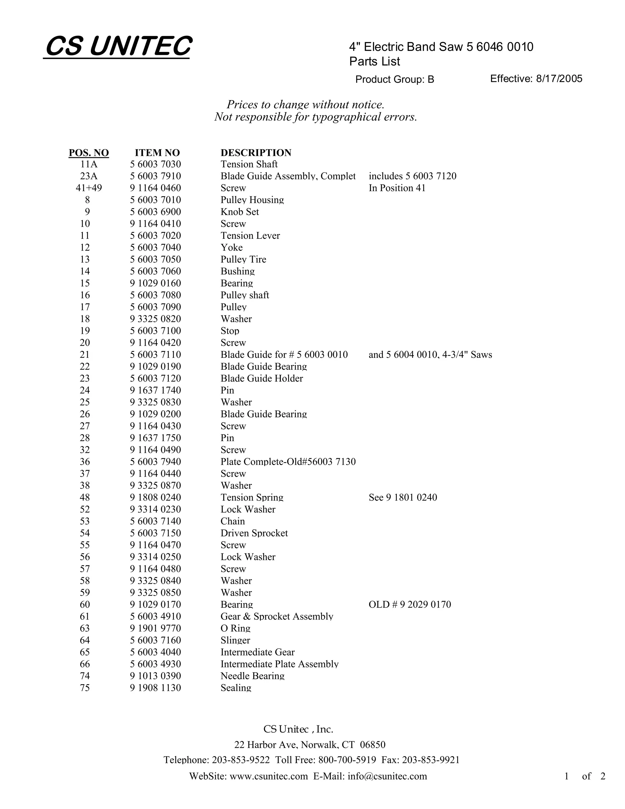 CS Unitec Electric Band Saw Schematic: 5 6046 0010 | PDF