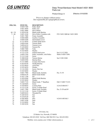 CS Unitec Electric Band Saw Schematic: 5 6047 0010 | PDF