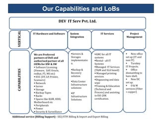 DEV IT Group companies profile V2.1 | PDF