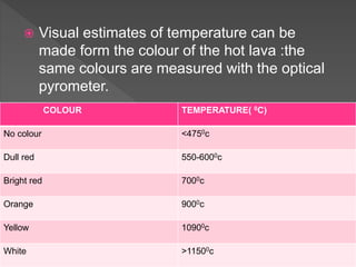 5_6055596470780821687.pptx