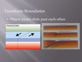 Plate tectonics and Magma genesis | PPTX | Geography | Science