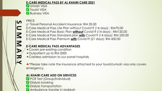 Alkhairi e-Care | PDF