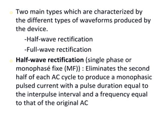 560581095-2-Diadynamic-Current (1).pptx