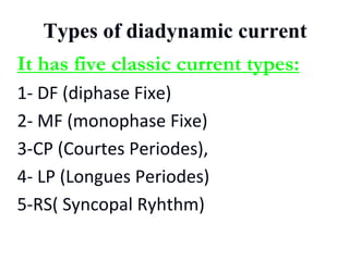 560581095-2-Diadynamic-Current (1).pptx