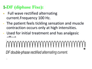 560581095-2-Diadynamic-Current (1).pptx