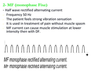 560581095-2-Diadynamic-Current (1).pptx