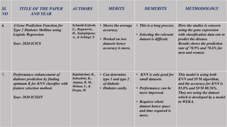 5_6062260451842985429.pptx machine learning | PPT