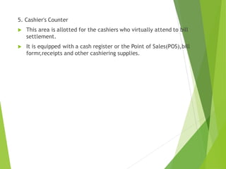 Foodservice Equipment, Functions, and availability.pdf