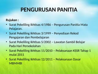 Pengurusan Panitia Sekolah Rendah Malaysia | PPTX